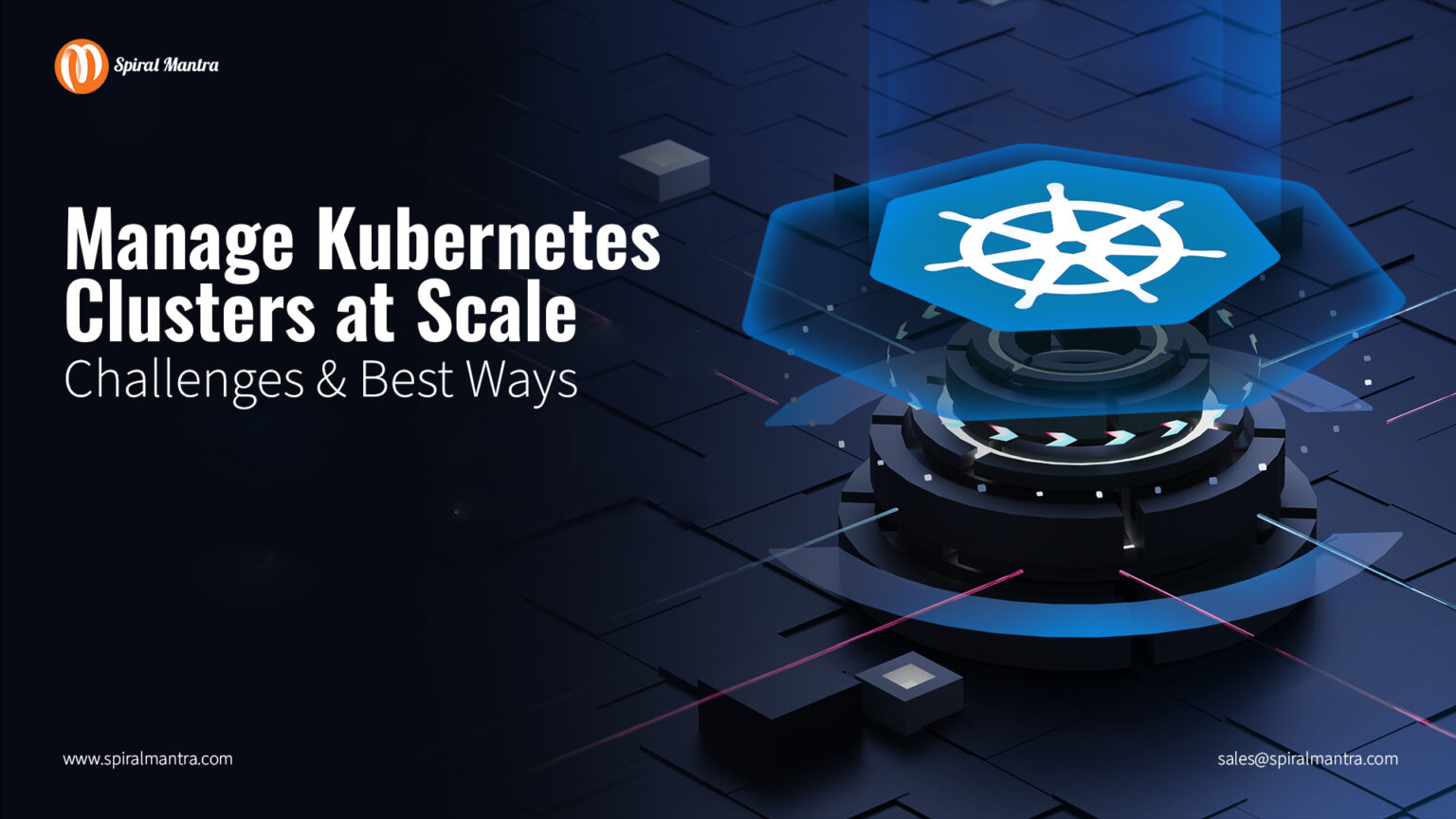 Managing Kubernetes Clusters at Scale and Explore | Spiral Mantra