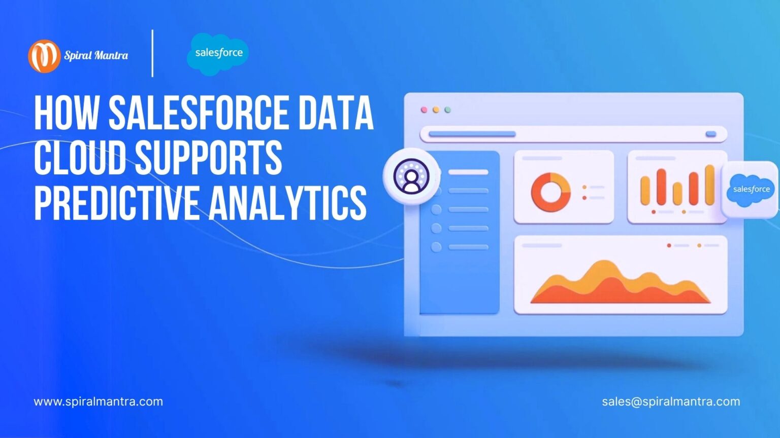 How Salesforce Data Cloud Supports Predictive Analytics | Spiral Mantra